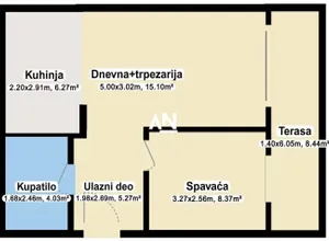 Prodaja Stan - Beograd, Voždovac: Dušanovac - Autokomanda