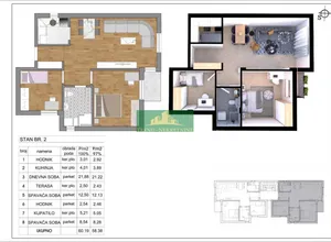 Prodaja Stan - Novi Sad, Vidovdansko naselje - Sonsi