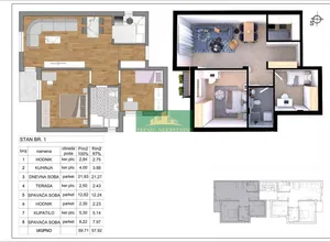Prodaja Stan - Novi Sad, Vidovdansko naselje - Sonsi