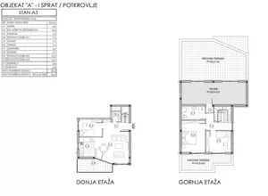 Prodaja Stan - Novi Sad, Sremska Kamenica - Tatarsko brdo