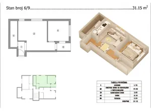 Prodaja Stan - Niš, Pantelej: Branko Bjegović - Vinik - Gornja Vrežina