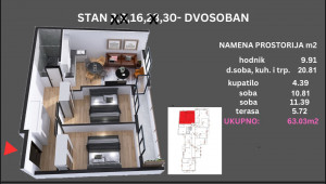 Prodajem Stan-Apartman, Banjski Sor