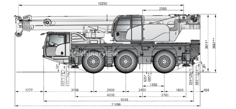 Terex Challenger 3160 dizalica za sve terene