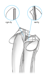 Automat za našivanje umetka šlica na pantalonama Robotech