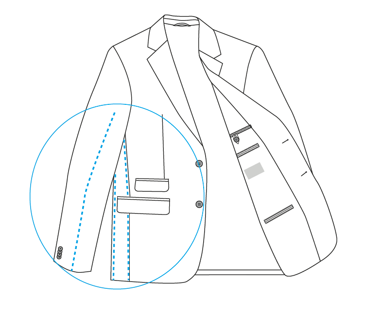 Automat za šivenje rukava, zadnjeg dela i orukavlja Robotech