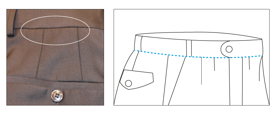 Mašina za izradu gajki sa slepim bodom i za prišivanje pojasa Robotech