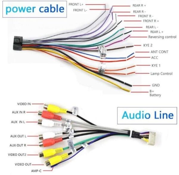 ANDROID Univerzalna Multimedija Sa NAVIGACIJOM 7inch – ANDROID Univerzalna Multimedija Sa NAVIGACIJOM 7inch