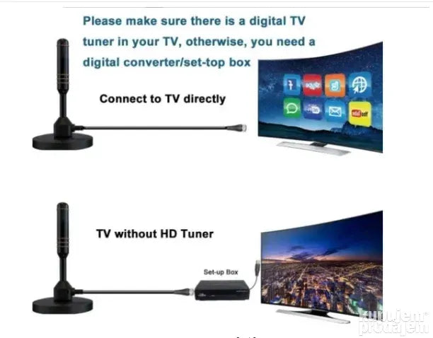 Digitalna tv antena 3.6 DBI – HDTV Antena digitalna