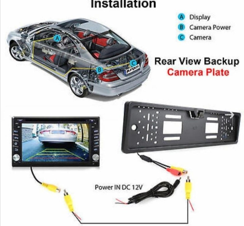 EU – Ram tablica sa parking kamerom