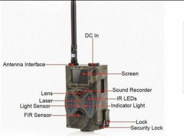 Kamera za Lov-HC 300M HD – Kamera za Lov-HC 300M HD