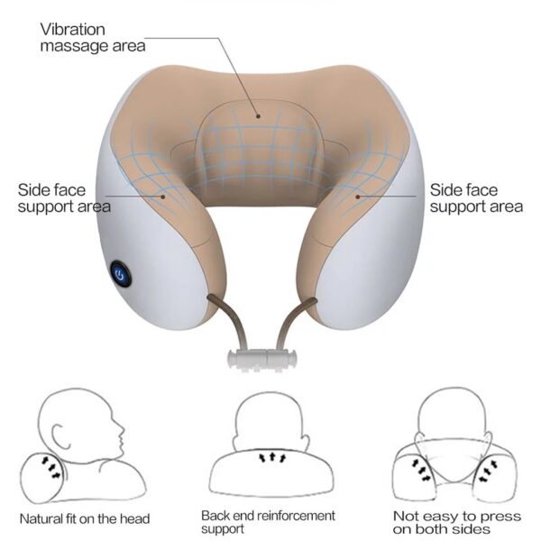 Masazer za vrat – Masazer za vrat