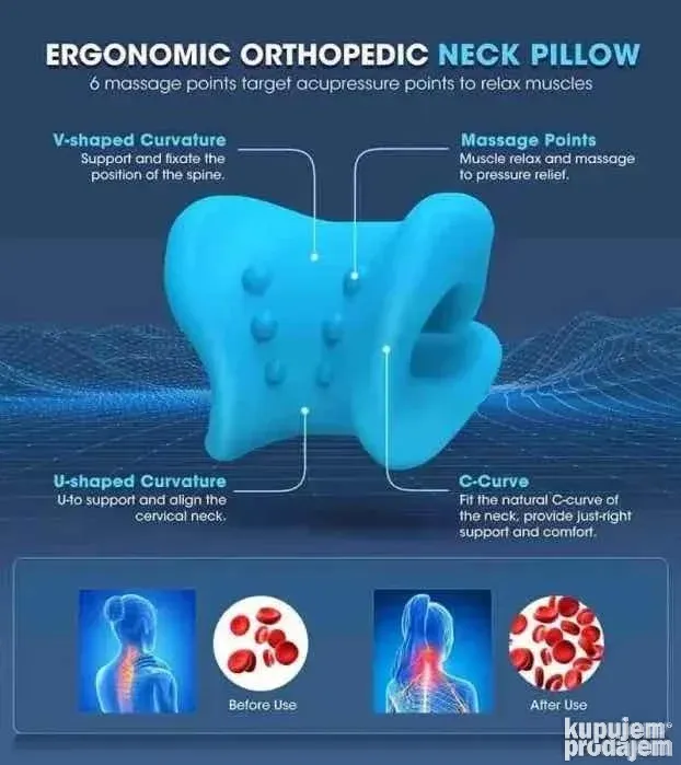 NOVO! Jastuk za vrat, Opustajuci jastuk za vrat protiv bola u vrat