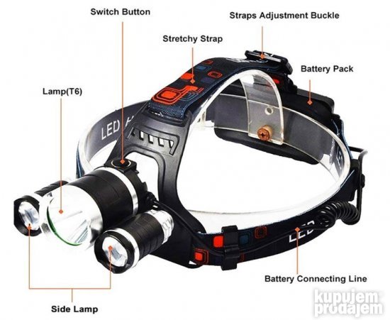 NOVO! T6 Baterijska Lampa Za Glavu Punjiva sa 3 Diode