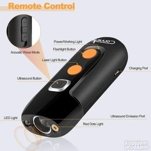 NOVO! Ultrazvucni rasterivac pasa lutalica / uredjaj za dresuru