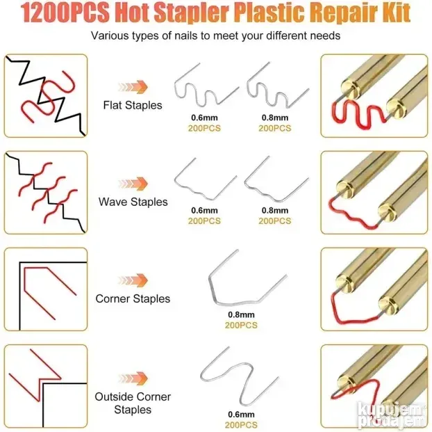NOVO! Zice za lemilicu 1200 kom