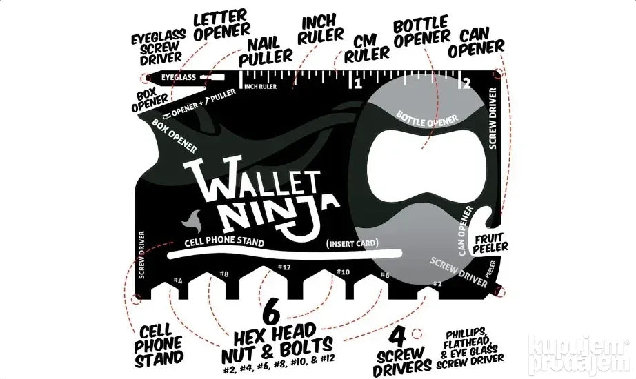 Wallet Ninja – 18 u 1 alat-kartica