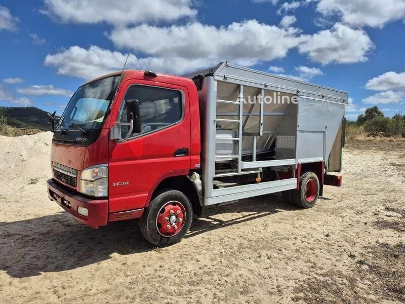 Mitsubishi Fuso CANTER 7C18 kiper