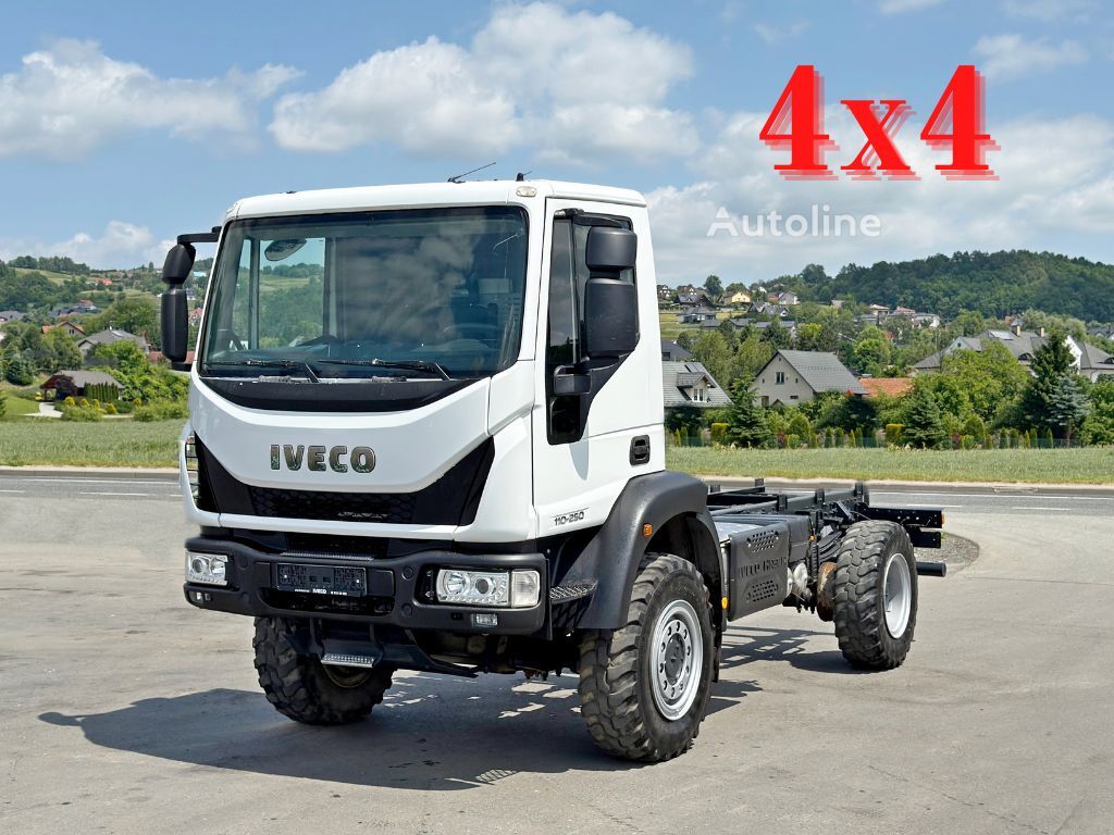 IVECO EUROCARGO 110-250* PLATFORM 4,60 m* 4x4 kamion šasija