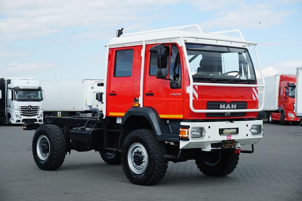 MAN LE 220 / 4 X 4 / DOKA / DO ZABUDOWY / KAMPER kamion šasija