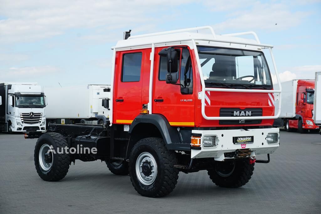 MAN LE 220 / 4 X 4 / DOKA / DO ZABUDOWY / KAMPER kamion šasija
