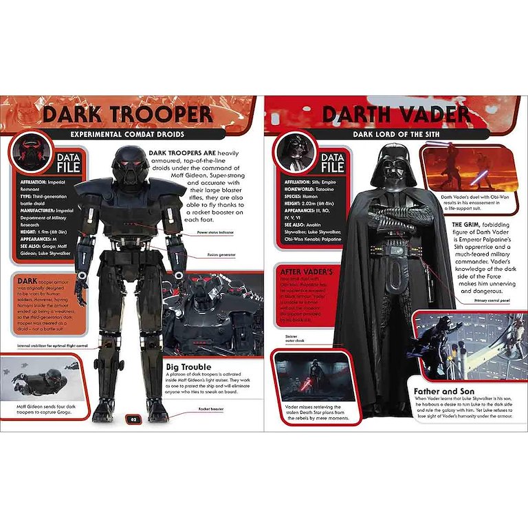 STAR WARS CHARACTER ENCYCLOPEDIA