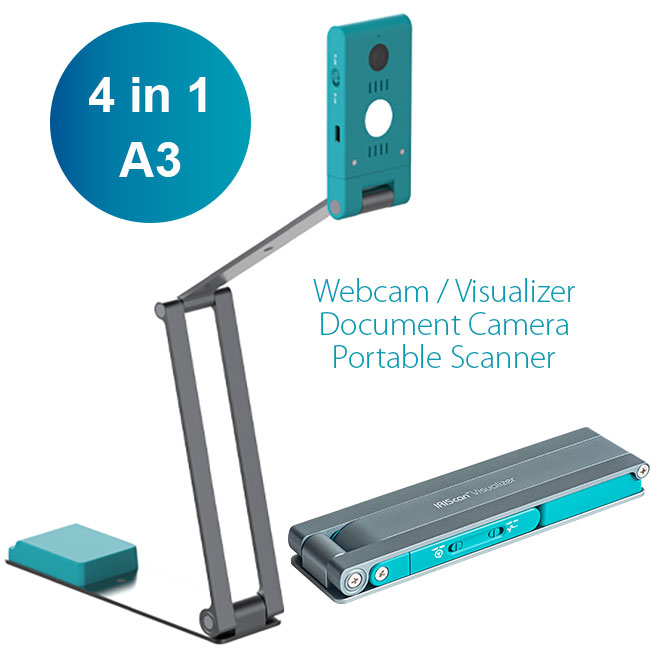 IRIS Visualizer Document Camera / Scanner – IRIScan Visualizer 7