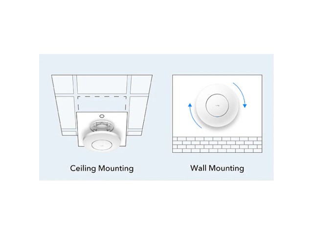 Cudy AP3000, AX3000 Ceiling Mount, 2.5G Wi-Fi 6 Access Point