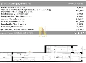 Prodaja Stan - Novi Sad, Južni Telep