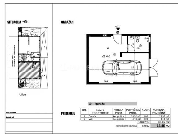 Garsonjera u izgradnji, kvalitetna gradnja