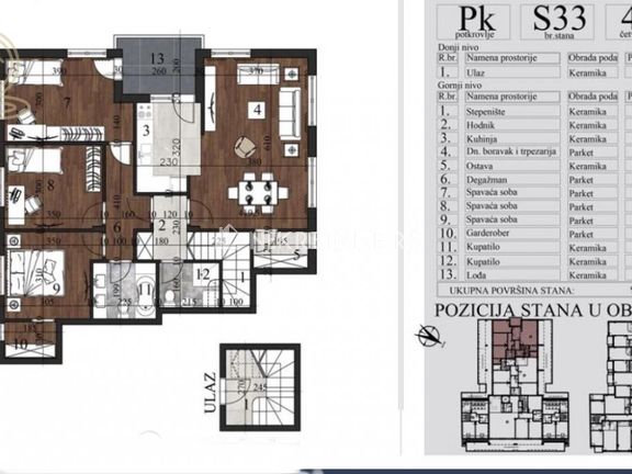 Prodaja stanova Novi Sad – Grbavica, odlična lokacija u urbanom delu grada, stanovi od 2.0 do 4.0, blizina centra, Promenade, škole i vrtića