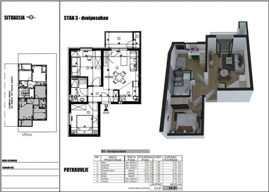 Dvoiposoban stan u izgradnji, kvalitetna gradnja