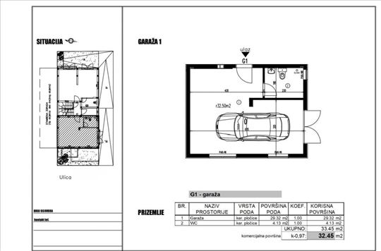 Garsonjera u izgradnji, kvalitetna gradnja