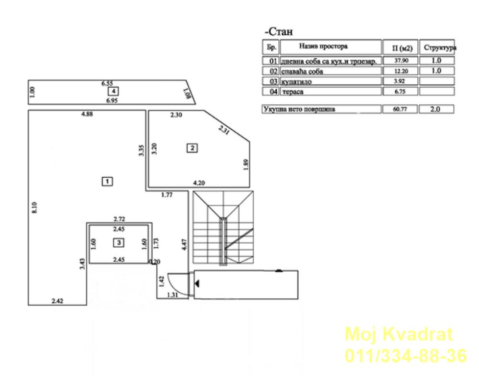 Zvezdara, Cvetkova pijaca - Majke Kujundžić, 61m2