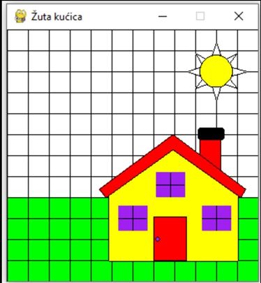Časovi informatike za OŠ i SŠ