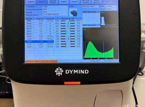 Analitički instrument DYMIND DF50VET