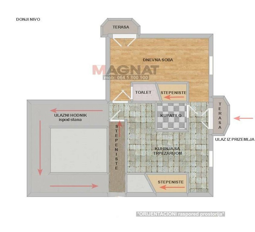 Ugrinovačka - u blizini Zem.bolnice, 3.5s kuća ID#1465