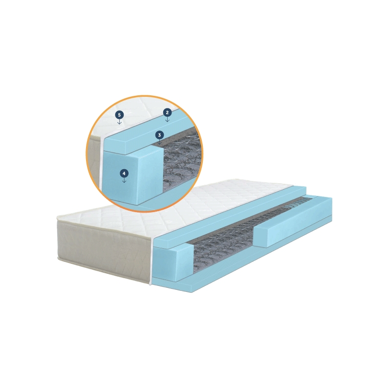 Forma Dušek za Bračni krevet 140x190 cmID: EK000787908