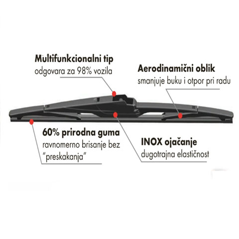 METLICA BRISACA ZADNJEG STAKLA 330mm WURTH