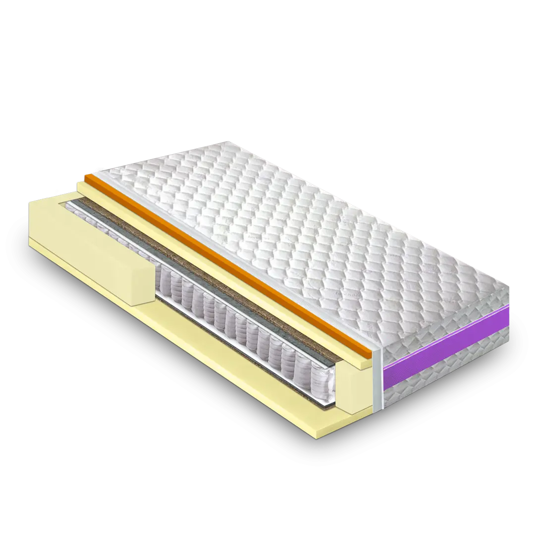 A Moderna Andrijašević Dušek Ortopedico, Koko, 80x190 cm