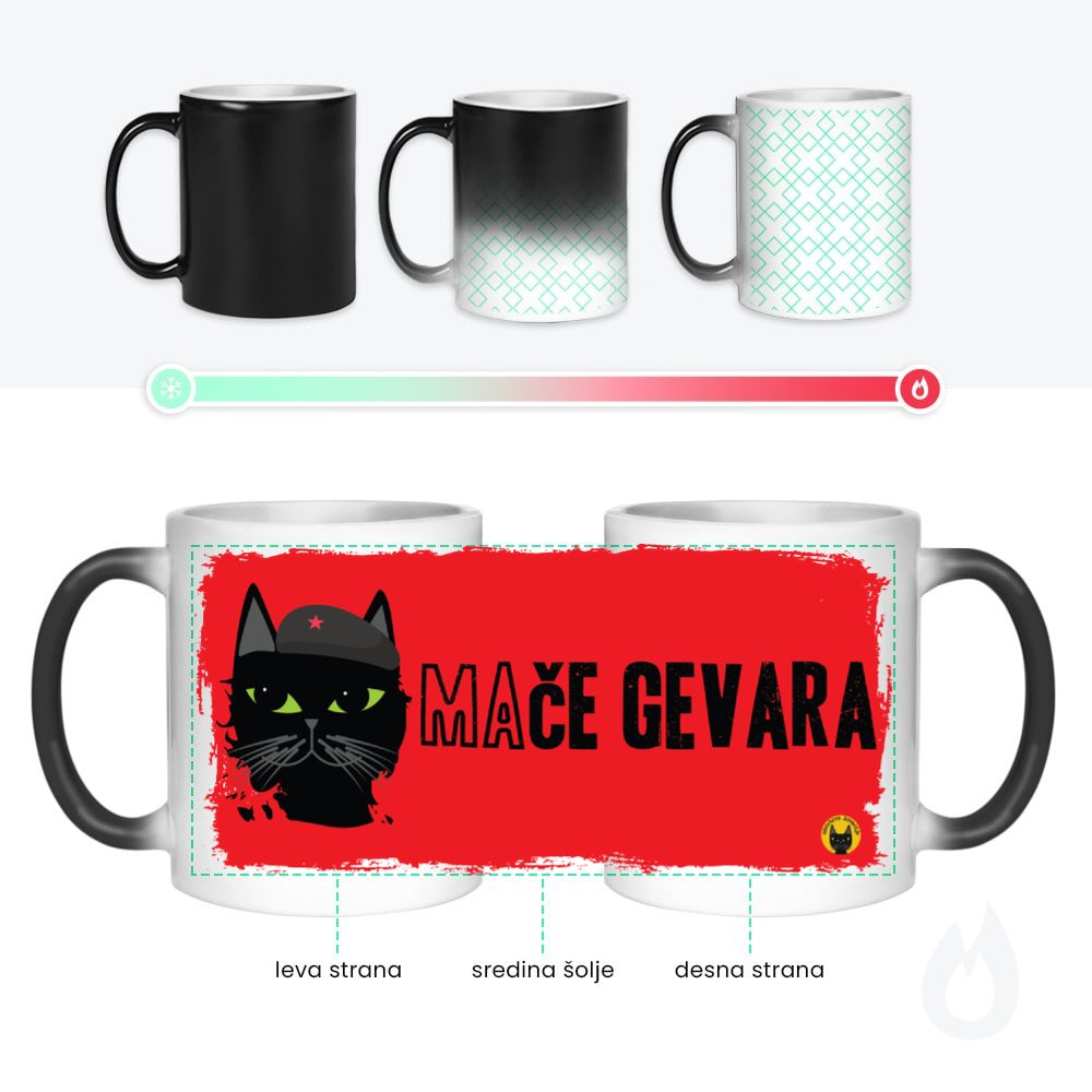 MaČe Gevara Viva la revolution