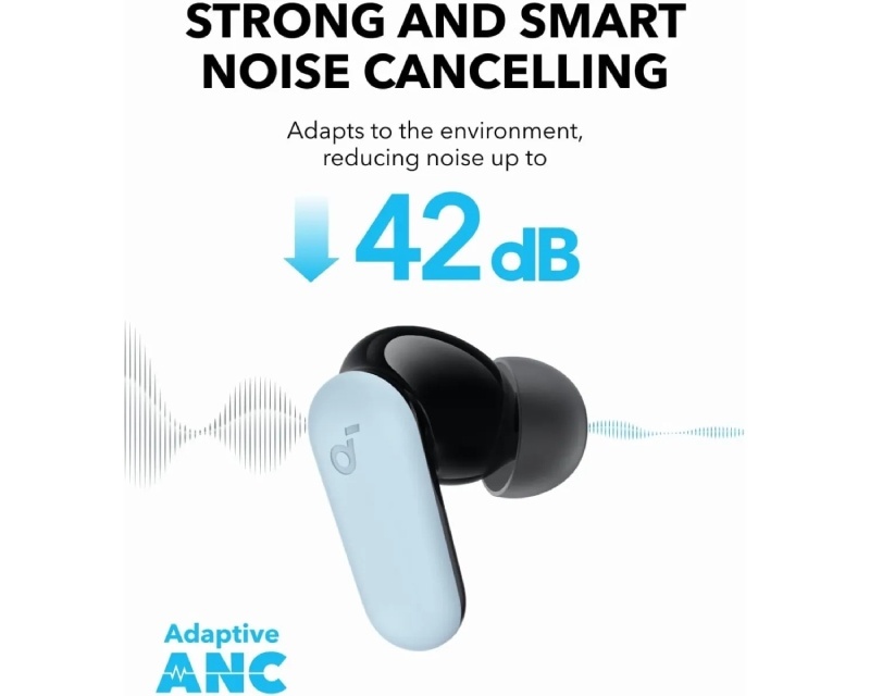 ANKER Soundcore P30i Blue