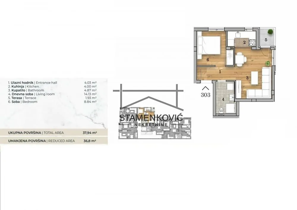 Prodaja, dvosoban stan, 37m², Telep, Novi Sad Sve Podlokacije