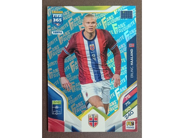 2026 FIFA 365 Adrenalyn XL Haaland FF Blue Parallel