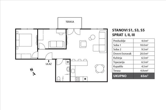Zemun, stan u izgradnji, uračunat PDV