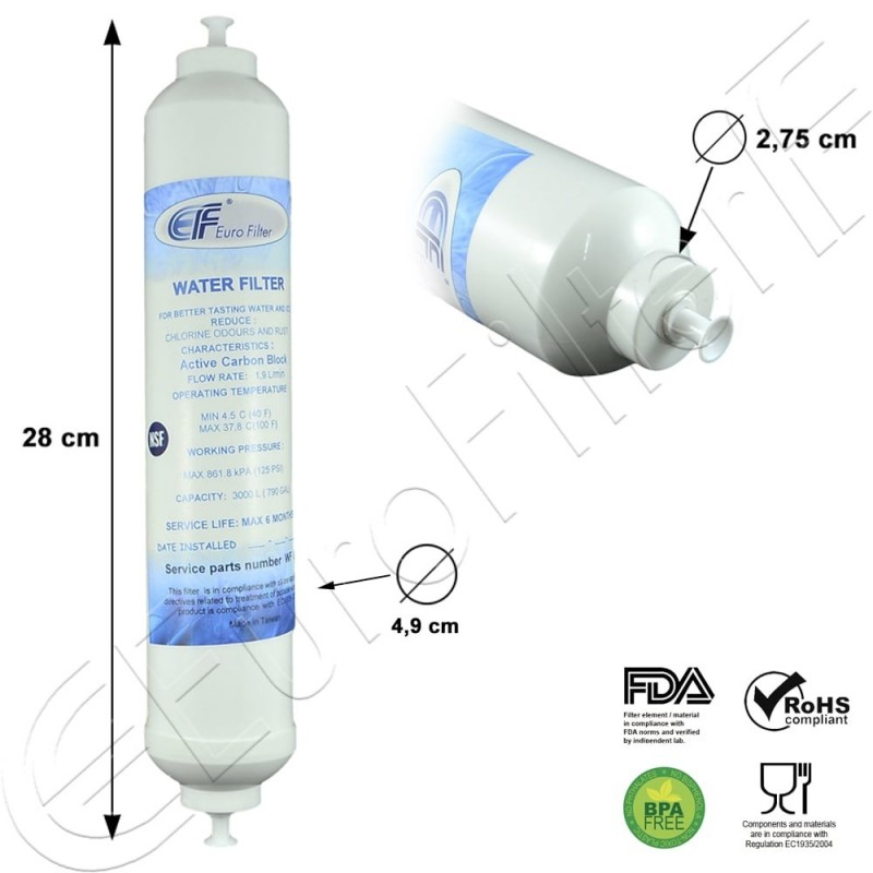 FILTER ZA VODU FRIZIDERA WF007 EUROFILTER MENJA LG ADQ73693901 BOSCH 00750558 AEG ELECTROLUX 4055164653