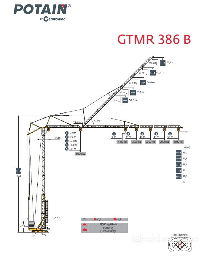 Potain GTMR 386 B toranjska dizalica
