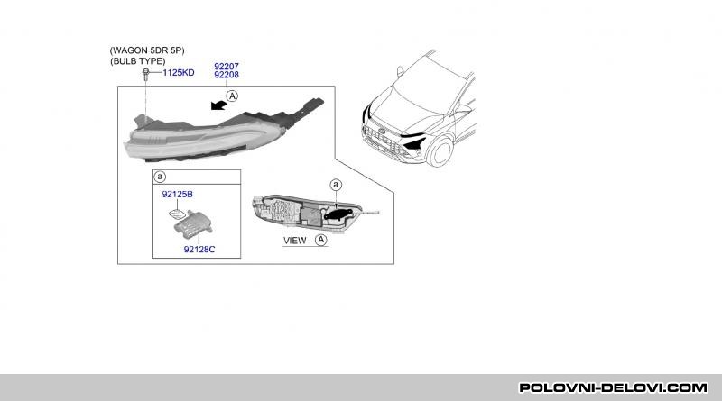 Hyundai I20 BAYON Svetla I Signalizacija