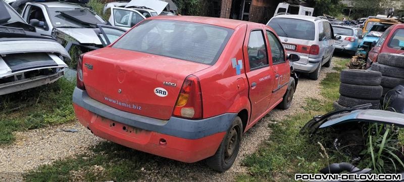 Dacia Logan Razni Delovi