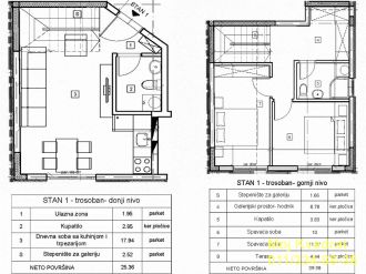 66m² 228.700€
Beograd, Zvezdara, Olimp