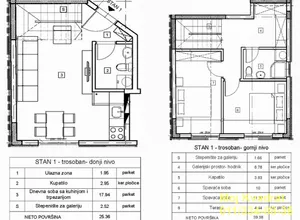 Prodaja Stan - Beograd, Zvezdara: Kluz - Zeleno brdo - Olimp